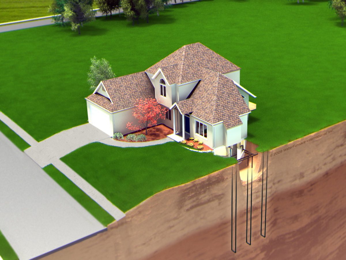 Benefits of Geothermal - Cappy Heating and Air Conditioning
